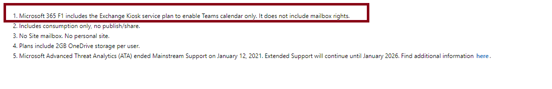 How can we provide email access to F1 account - Microsoft Q&A