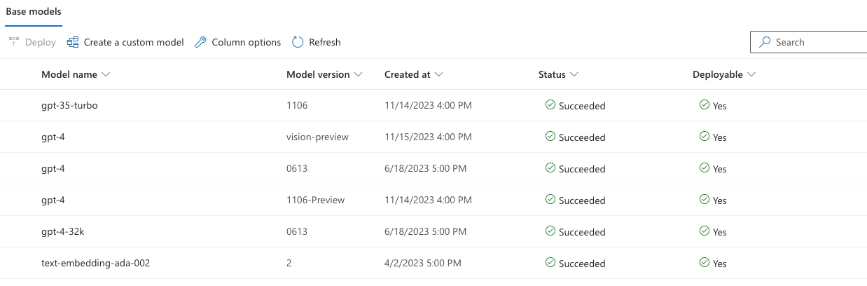How to resolve "No quota is available for this model." when deploying gpt-4 on Azure Open AI ...