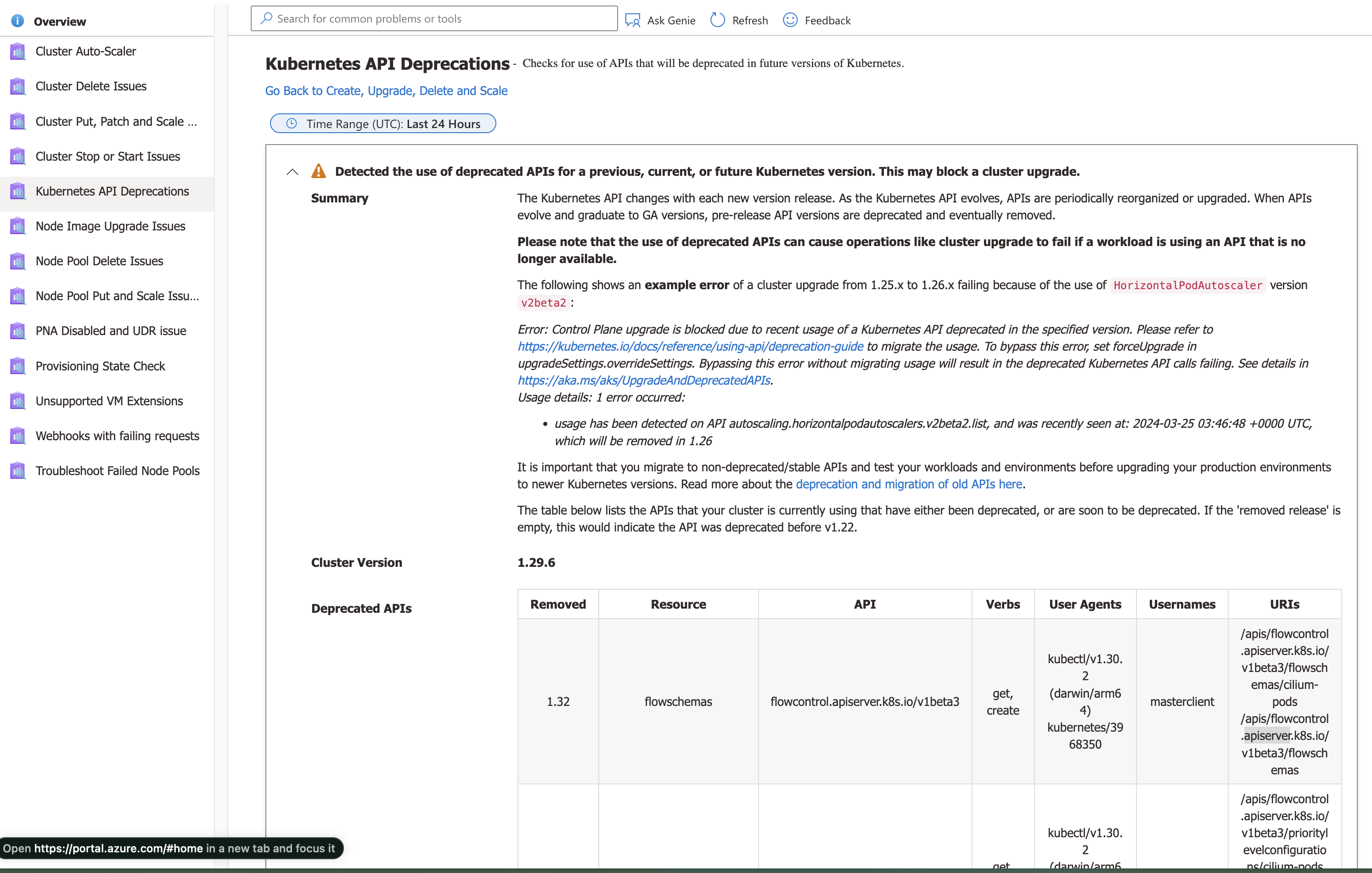 Accessing Kubernetes API Deprecations for AKS Cluster programmatically ...