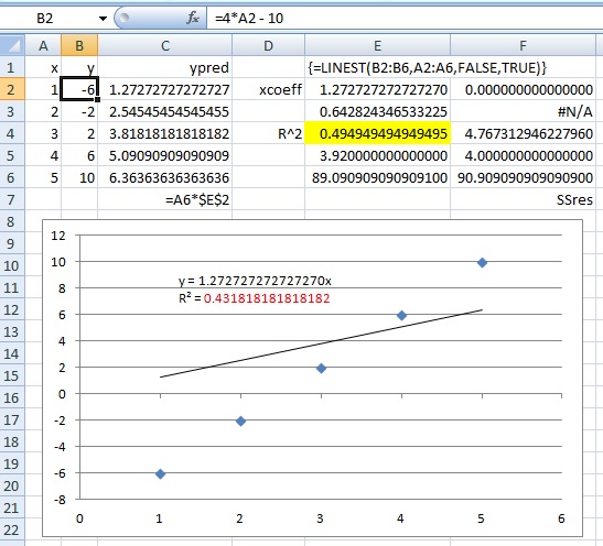 EXCEL Linest - Microsoft Q&A