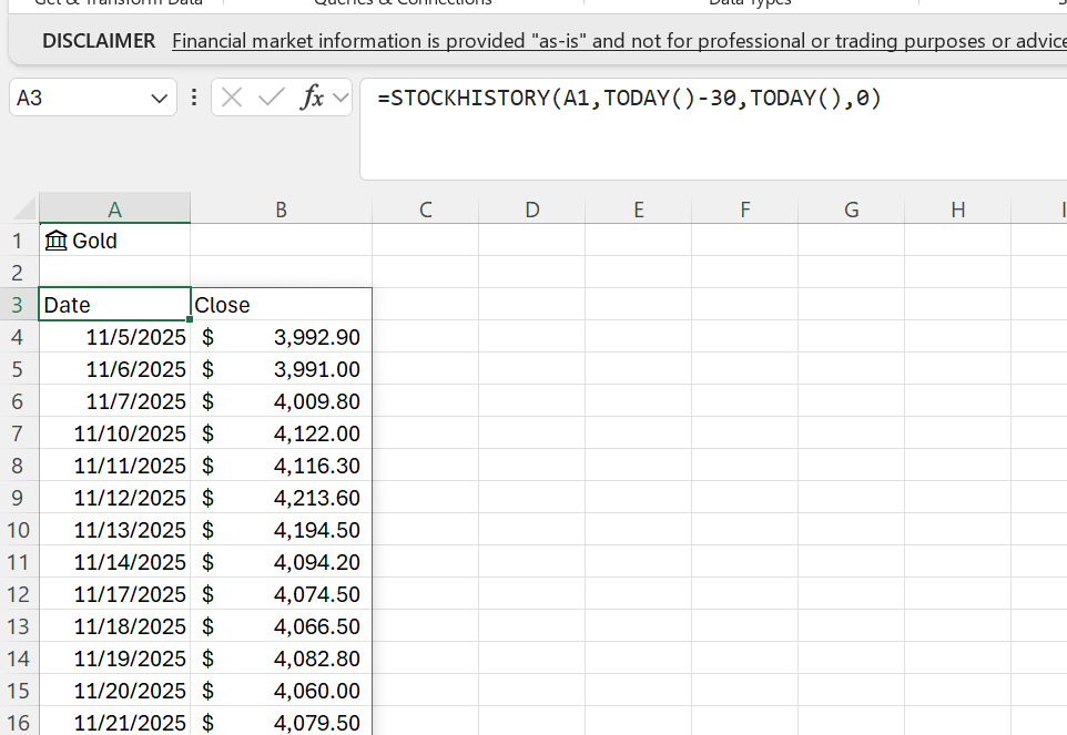 Symbol for Spot GOLD in StockHistory using Bing with Excel Spreadsheet ...