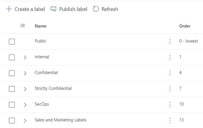 Show sensitivity bar in office apps - Microsoft Q&A