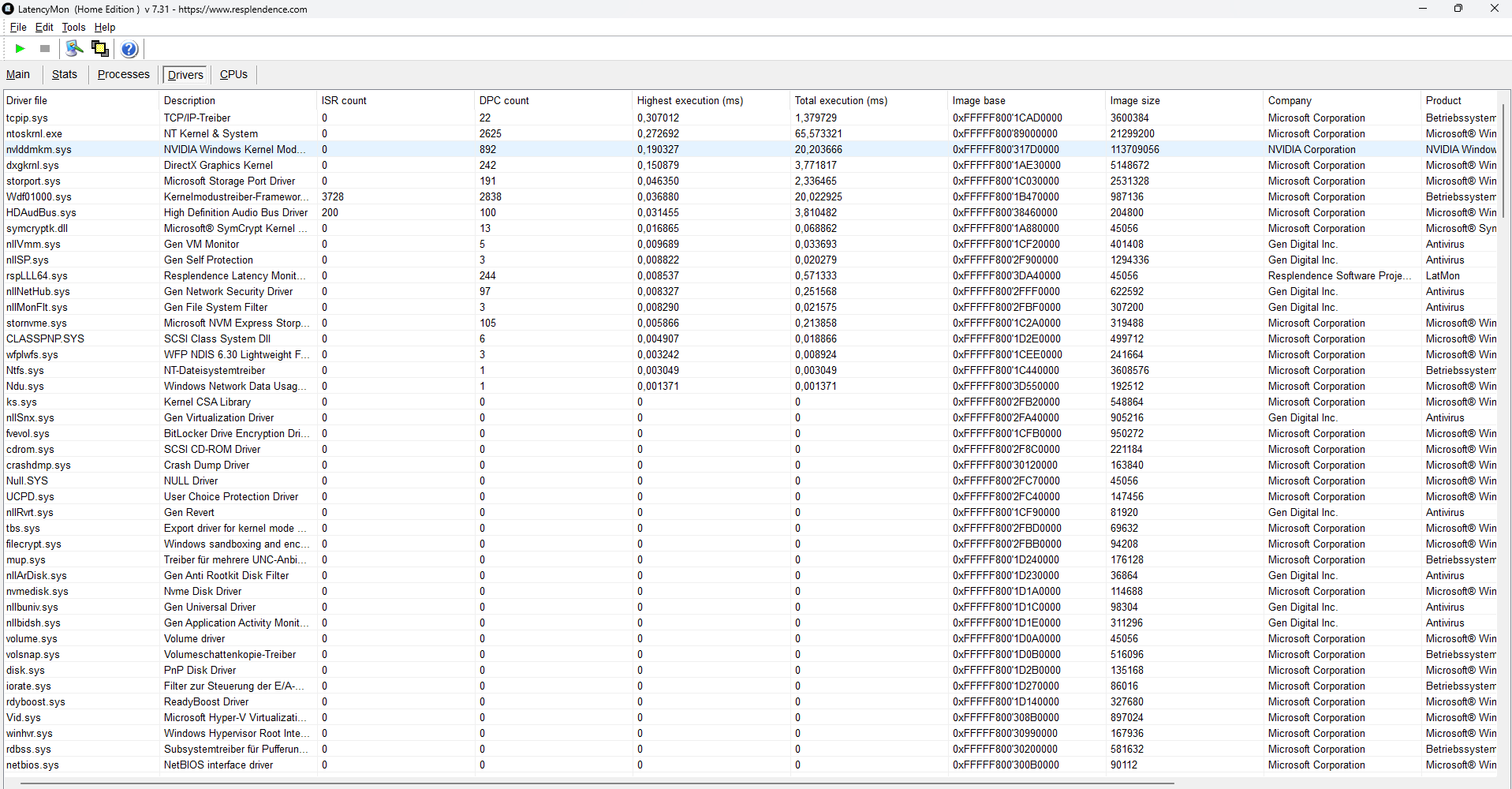 I need help fixing my kernel timer latency - Microsoft Q&A
