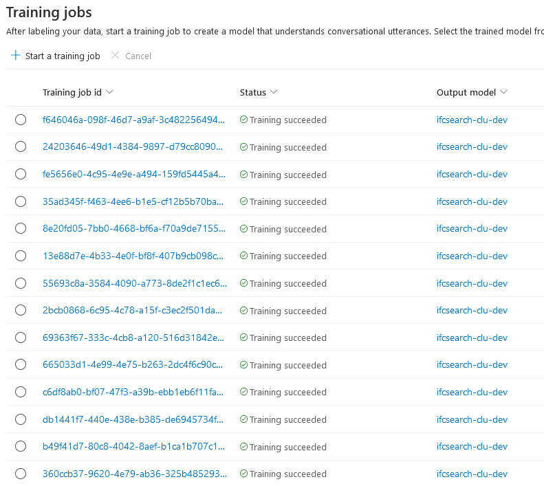 CLU Patterns for intent and entities - Microsoft Q&A