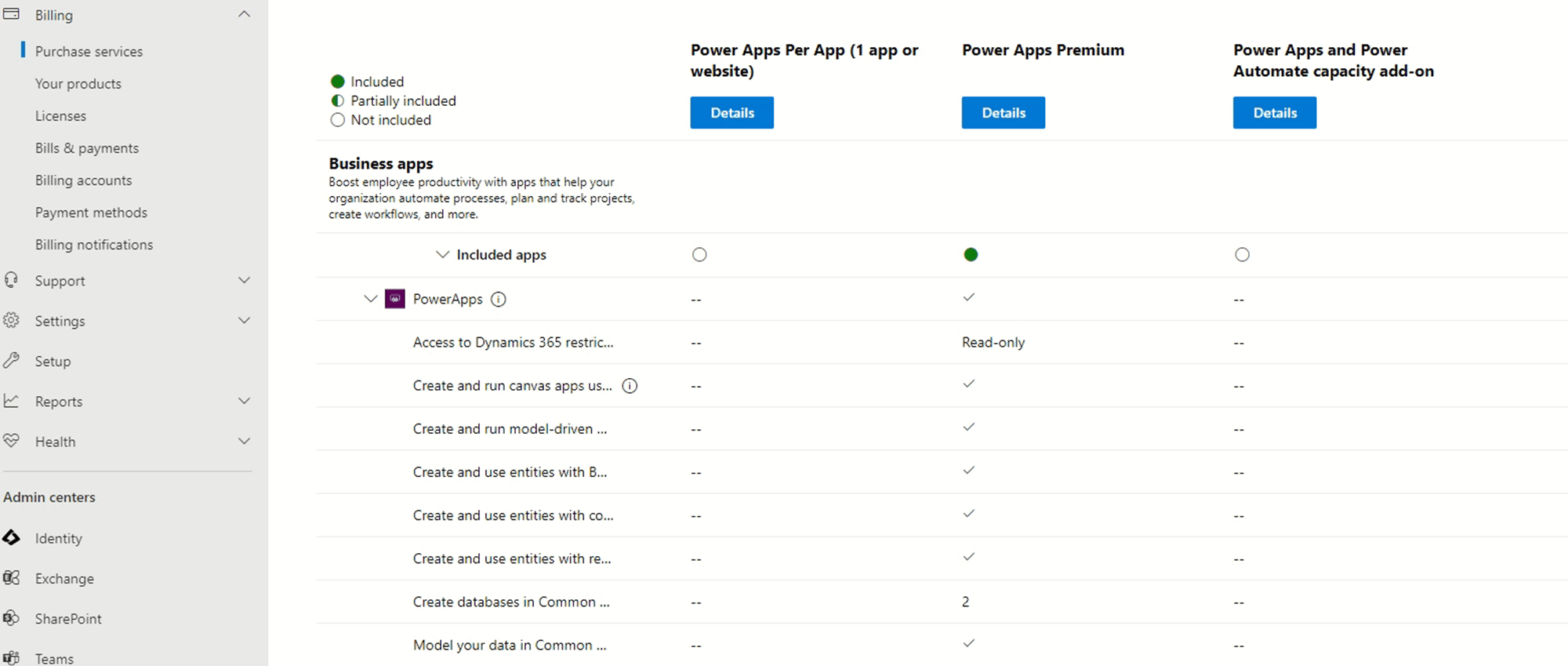 How much does Sharepoint storage cost and does it have any limits ...