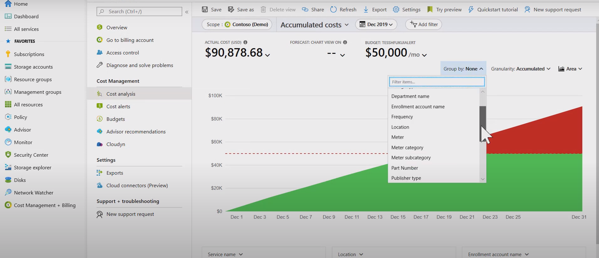 Is it possible to set 2 group filter in azure cost analysis ...