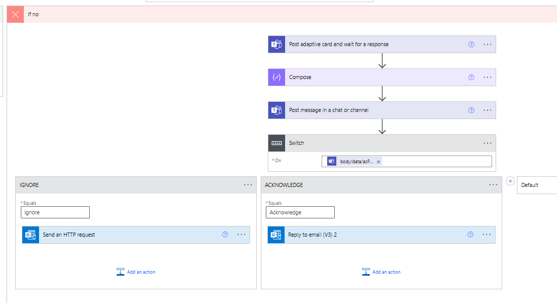 Reply to EMail (V3) errors out while replying email from shared emailbox - Microsoft Q&A