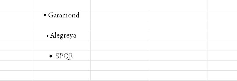 Bullet Symbol in MS Word displaying as "o" - Microsoft Q&A