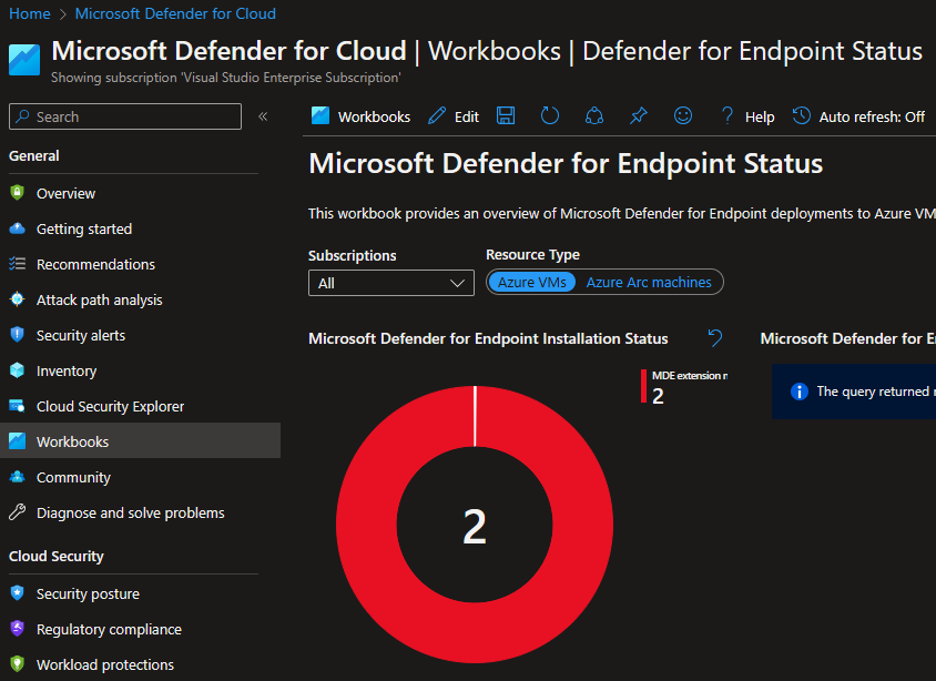 Defender for Cloud - Unified Integration option are missing - Microsoft Q&A