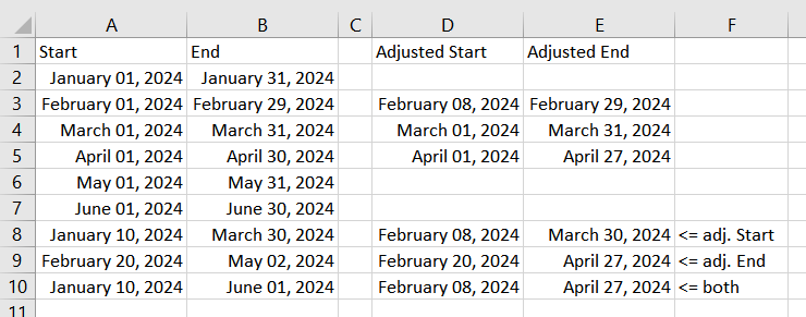 Start & Stop Dates - Microsoft Q&A