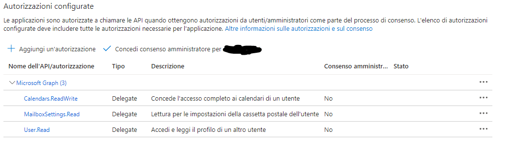 Graph ERROR: The mailbox is either inactive, soft-deleted, or is hosted on-premise - Microsoft Q&A
