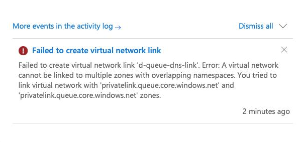 Is there a way to List all the private DNS zones linked to a particular VNet - Microsoft Q&A