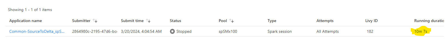 Apache Spark notebooks in Synapse show a running duration (and are ...