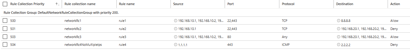 Azure Firewall Policy Analytics: "rules with multiple IP addresses ...