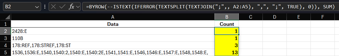 How do you count unique items in each cell and within a column of cells? - Microsoft Q&A
