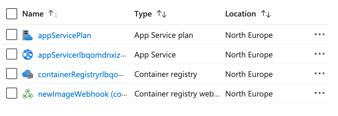 ACR webhook is not restarting container - Microsoft Q&A