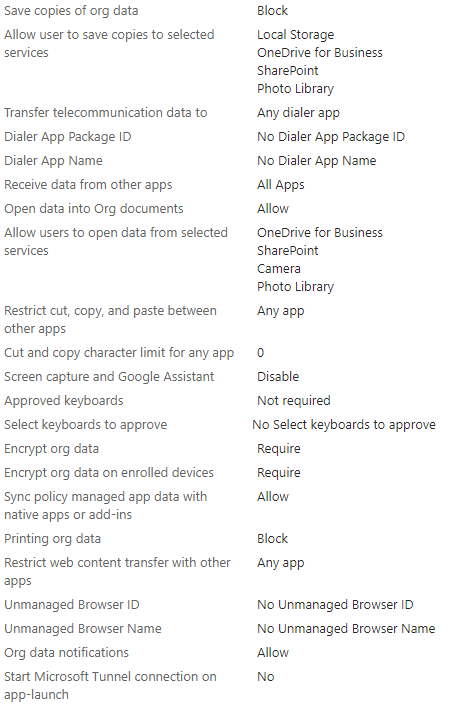 Allow Widgets for personal owned devices with configuration profile and app protection policy ...
