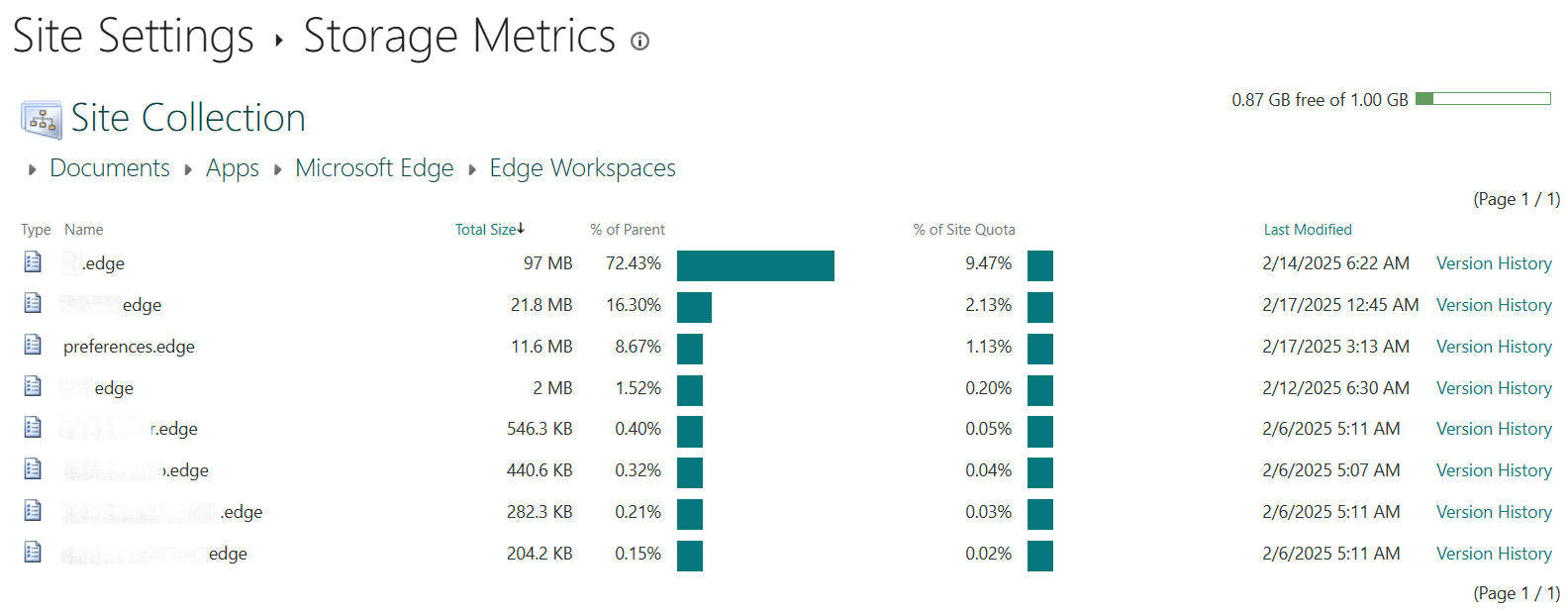 Edge Workspaces versions takes up all OneDrive storage - Microsoft Q&A