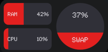 How to fix ram and CPU is very high without doing any thing or opening ...