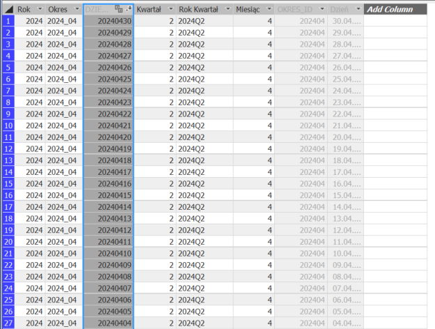 Sorting in AAS - Microsoft Q&A