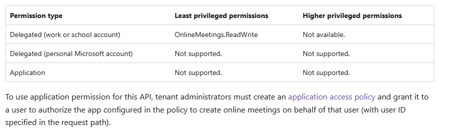 Create online meeting event or online meeting on behalf of user MS Graph API - Microsoft Q&A