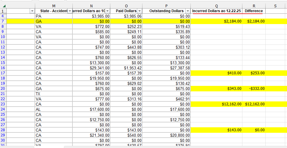 Extending filter to additional columns without losing the row data is ...