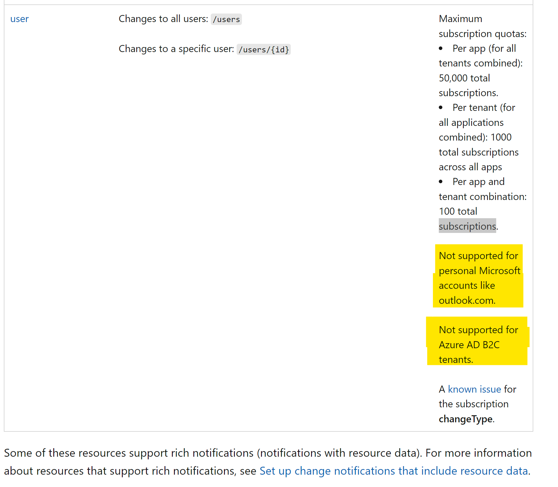 Subscription to Azure AD B2C user change - Microsoft Q&A Subscription to Azure AD B2C user change - Microsoft Q&A