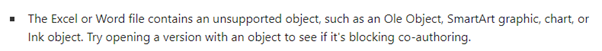 Formatting issues between Word (desktop) and Sharepoint versions ...