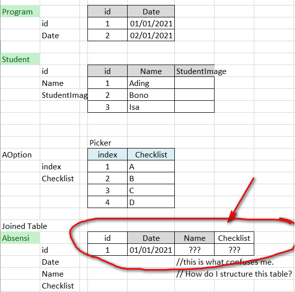 Structure Table use Sqlite net pcl and LINQ - Microsoft Q&A Structure Table use Sqlite net pcl and LINQ - Microsoft Q&A