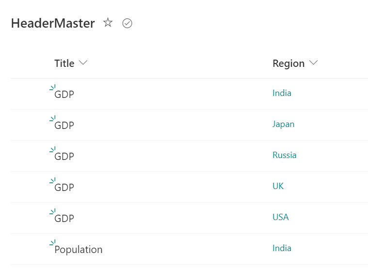Sharepoint Lookup Column Distinct And Filter Value In Editnew Form Microsoft Qanda