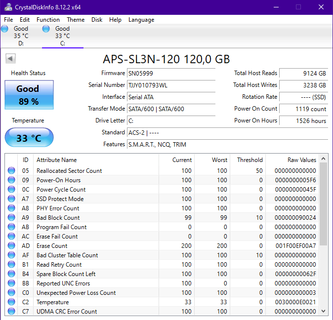 Drive C: We found errors on this drive. To prevent data loss, repair ...