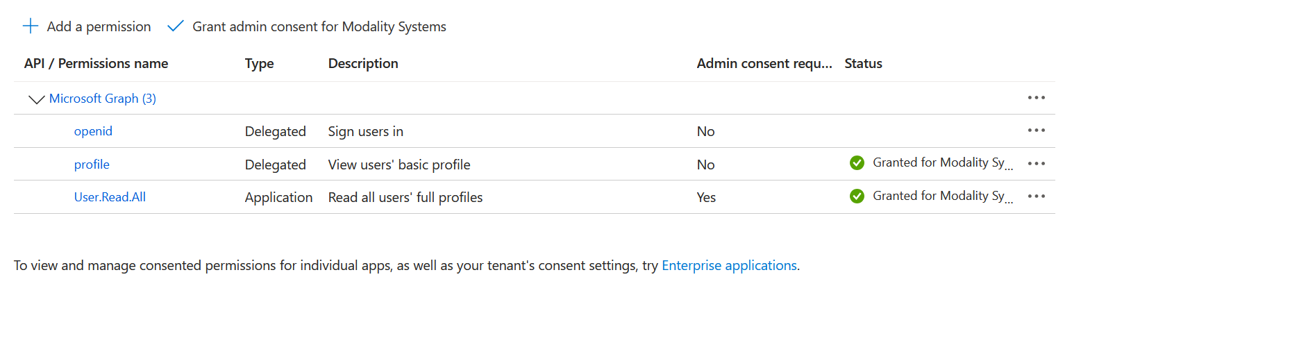 Operation returned an invalid status code 'Forbidden'.The bot is not ... Operation returned an invalid status code 'Forbidden'.The bot is not ...