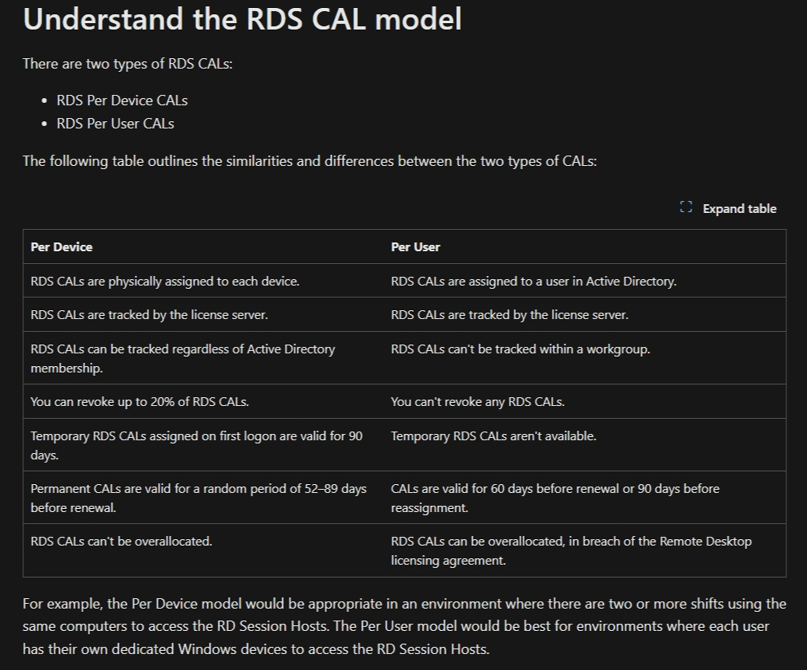 Windows Server 2022 Licenses: CAL and RDS - Microsoft Q&A