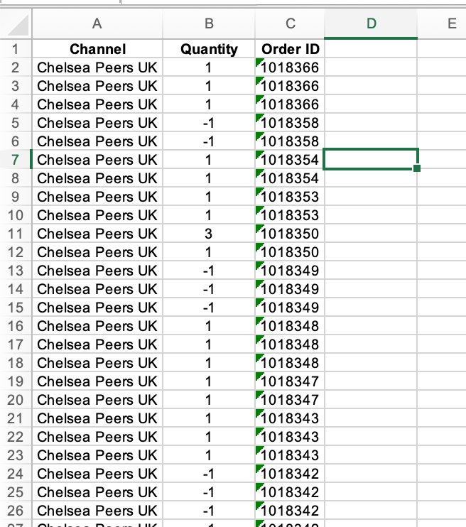 COUNTIF Unique Order IDs With Criteria - Microsoft Q&A