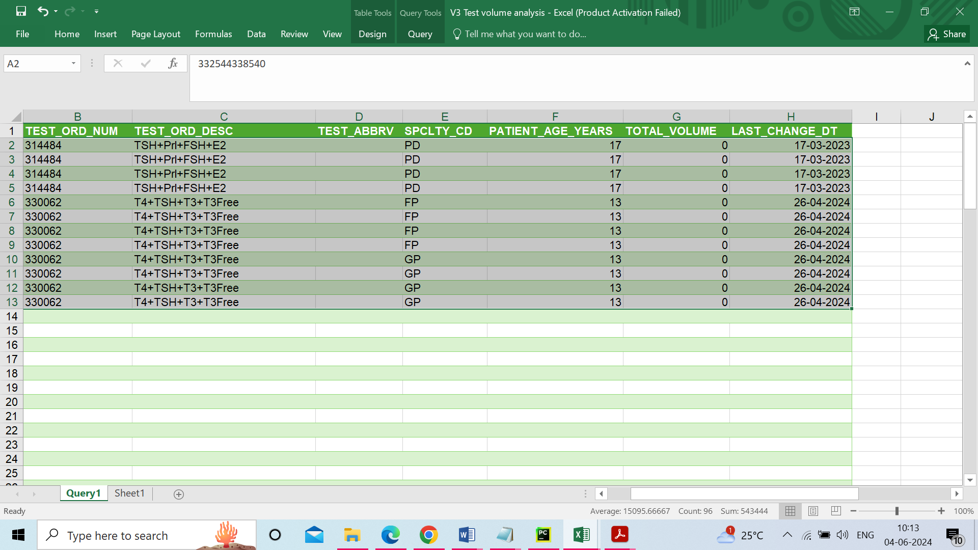 Duplicate Record In Output After Joining With Multiple Table In Sql