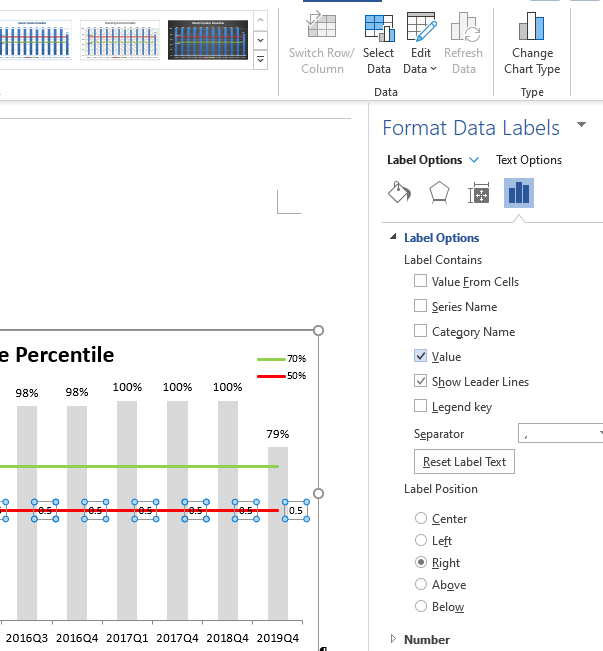 Why Do The Data Labels Not Show In This Chart Microsoft Qanda