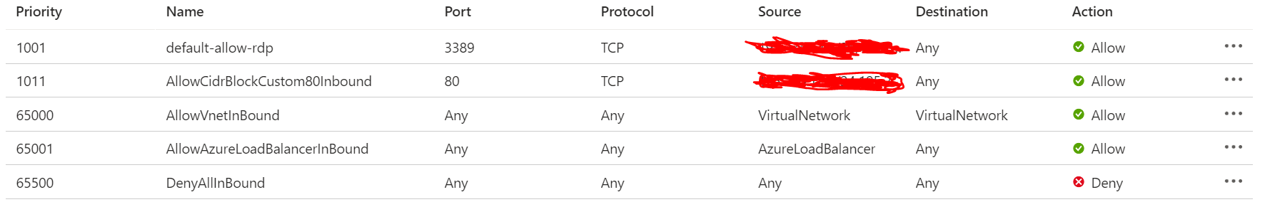 Public Load Balancer - Not able to take RDP for a VM - Microsoft Q&A