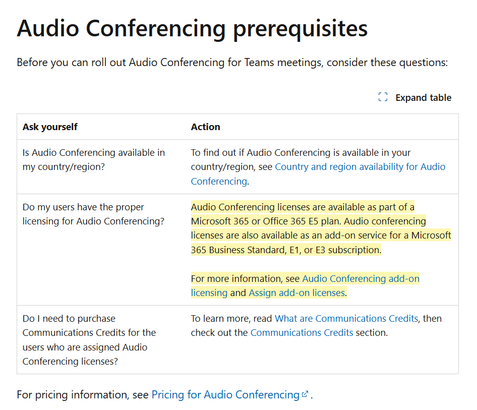 Audio conference licensing associated with GoDaddy as well. - Microsoft Q&A