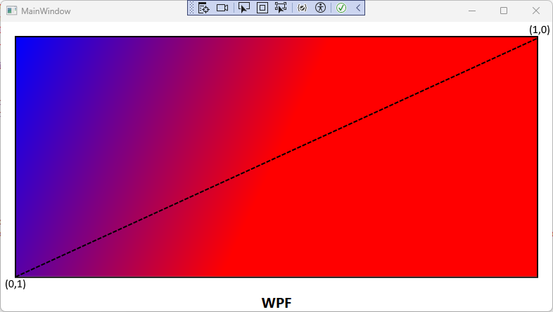 [wpf][uwp]lineargradientbrush Query Problem Microsoft Qanda