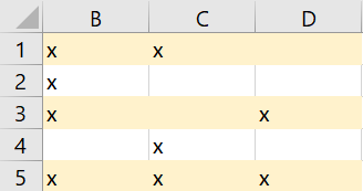Excel duplicate values in a single row but not where the same value is ...
