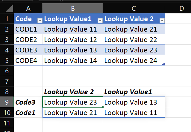 Double XLOOKUP formula used in a dynamic vertical and horizontal lookup ...