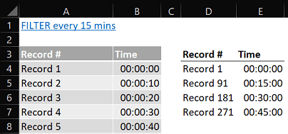 FILTER over a time interval - Microsoft Q&A