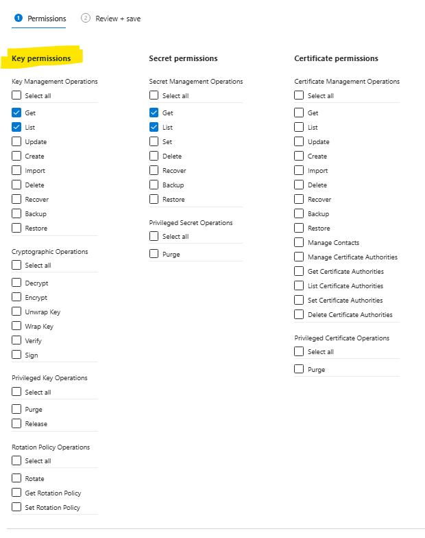 Azure Key Vault Access Permissions to view the Key vaults keys to check ...