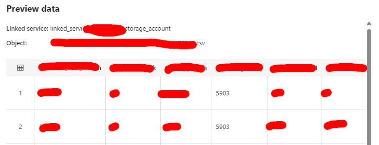 Azure Data Factory (ADF) dataflow seems to pick the wrong endpoint when ... Azure Data Factory (ADF) dataflow seems to pick the wrong endpoint when ...