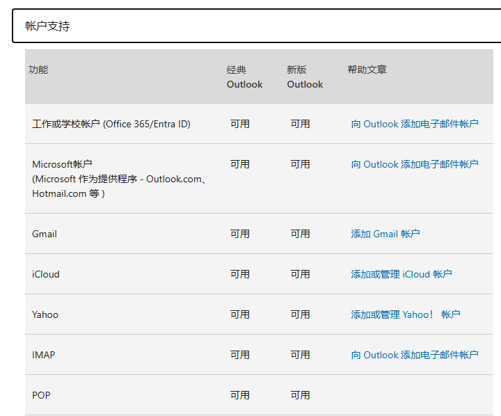 Office 2021或2019或2016，使用新outlook客户端，是否支持第三方邮箱？是否支持POP或IMAP？ - Microsoft Q&A