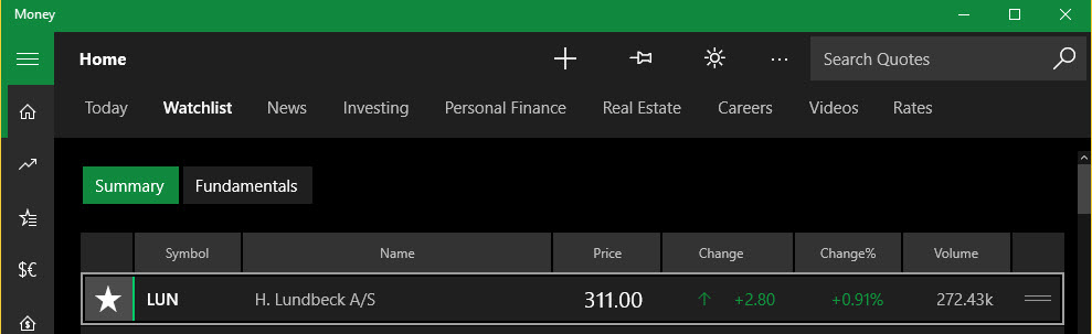 MSN/Money/My Watchlist/Stock portfolio - how do I delete a stock? I ...