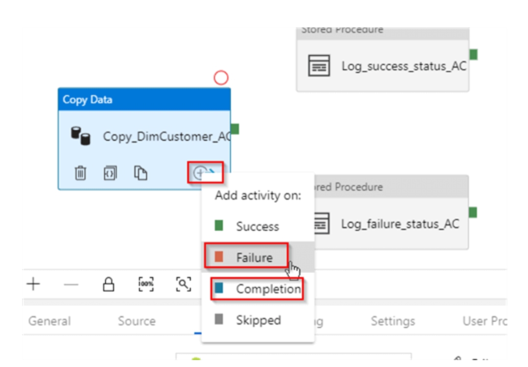 How To Fix Adf Pipeline Activities In Runtime Different From Pipeline Design Microsoft Qanda