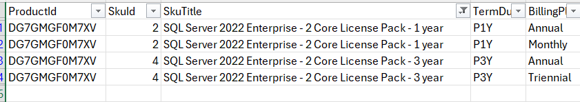 SQL Server license key - Microsoft Q&A