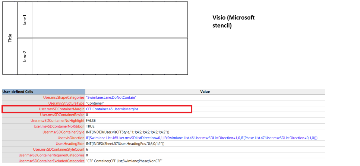 Issues with Orbus BPMN Stencil in Microsoft Visio - Microsoft Q&A