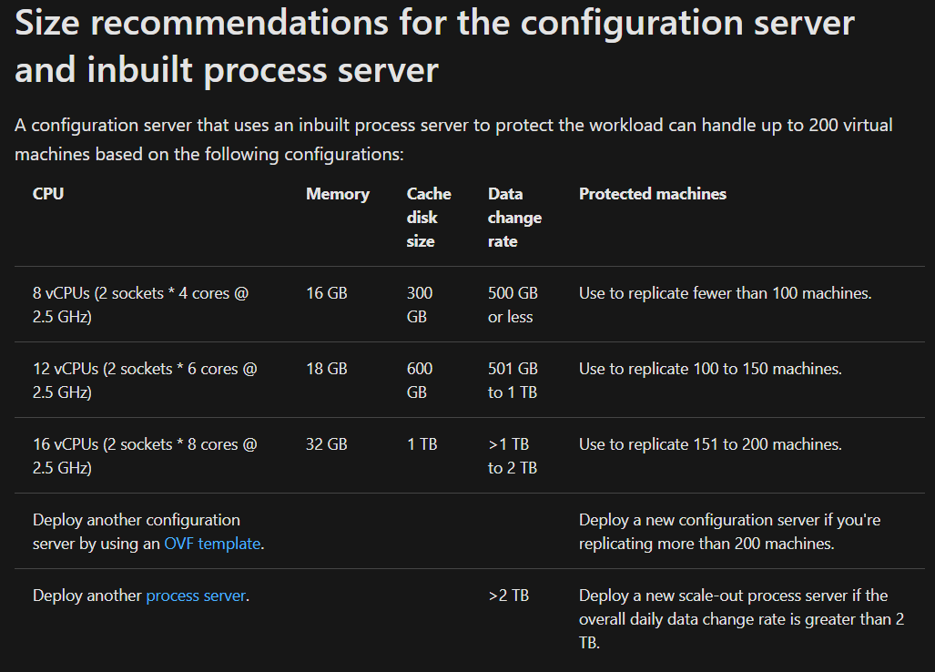 Site Recovery process server configuration requirement - Microsoft Q&A